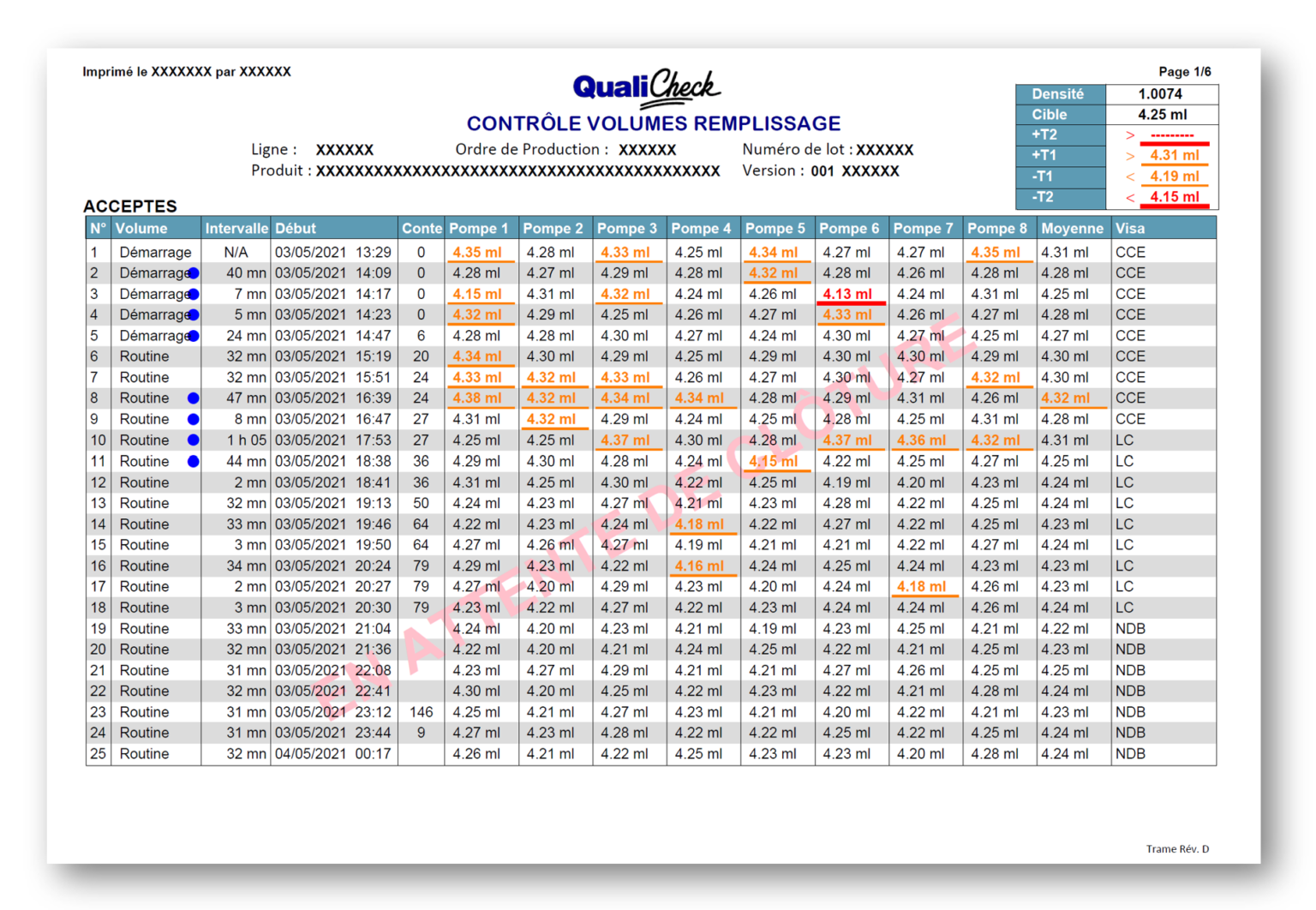 QualiCheck – Logiciel-In Process Control – RT2i